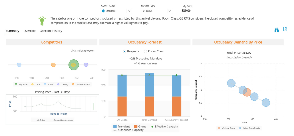 IDeaS G3 Revenue Management System Pricing, Alternatives & More 2022 ...