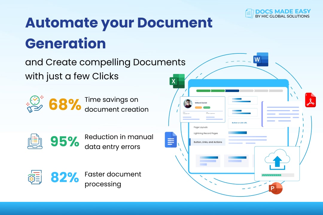 Docs Made Easy Pricing, Alternatives & More 2025 | Capterra