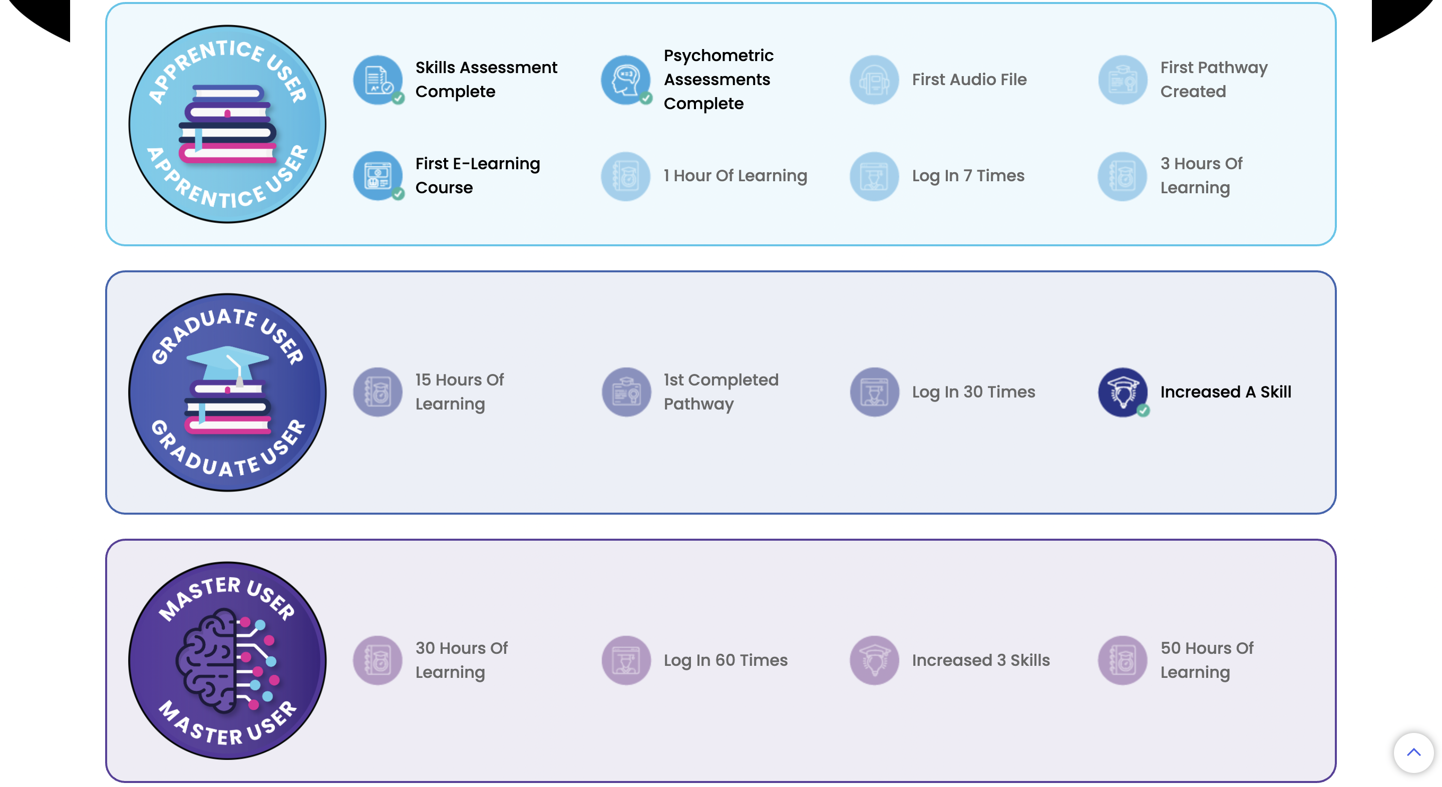 Cademi Pricing, Alternatives & More 2025 | Capterra