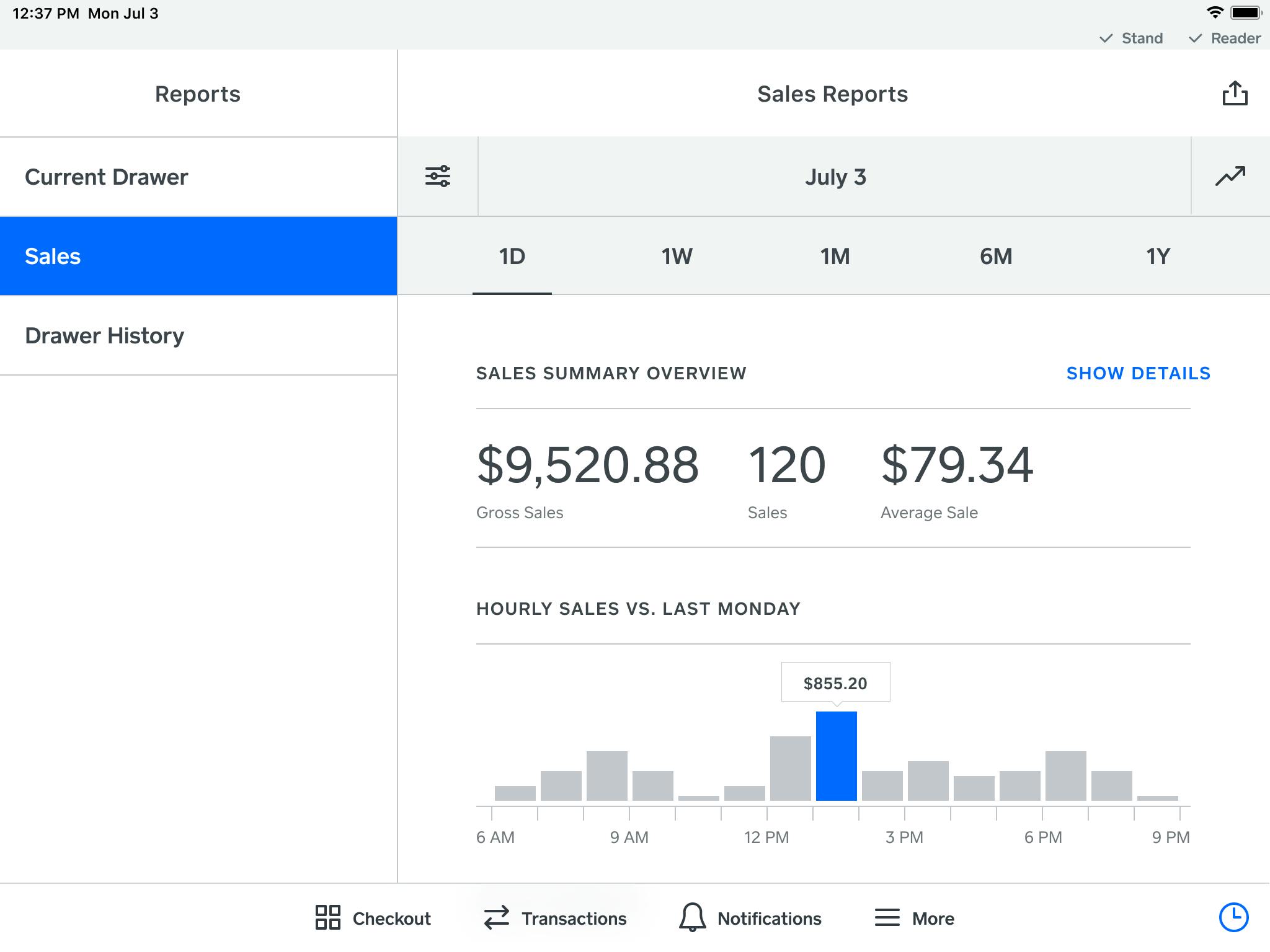 Square Point of Sale Pricing, Alternatives & More 2023 | Capterra