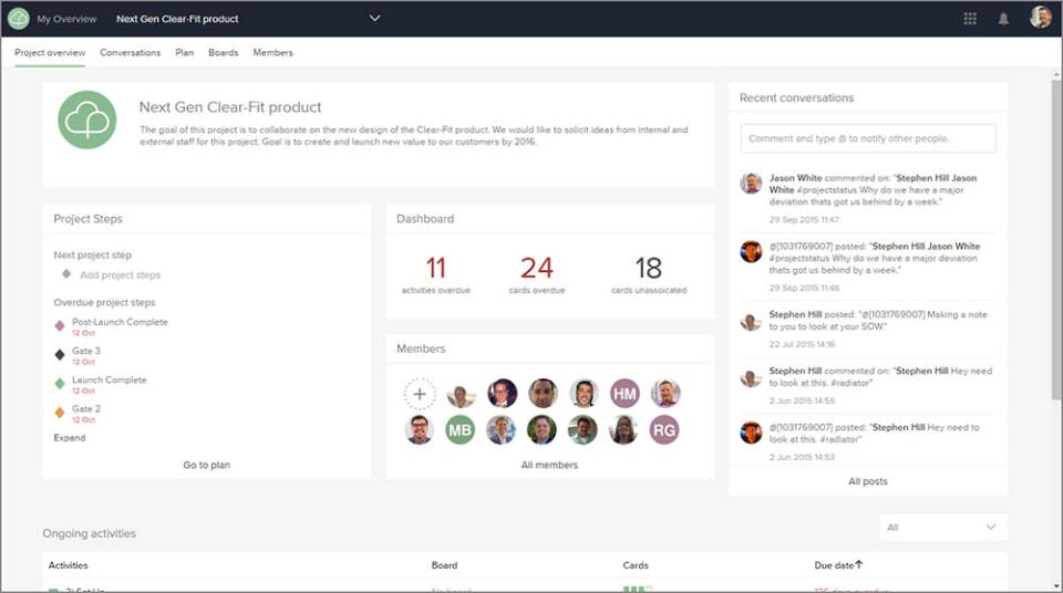 Planview ProjectPlace Pricing, Alternatives & More 2024 | Capterra