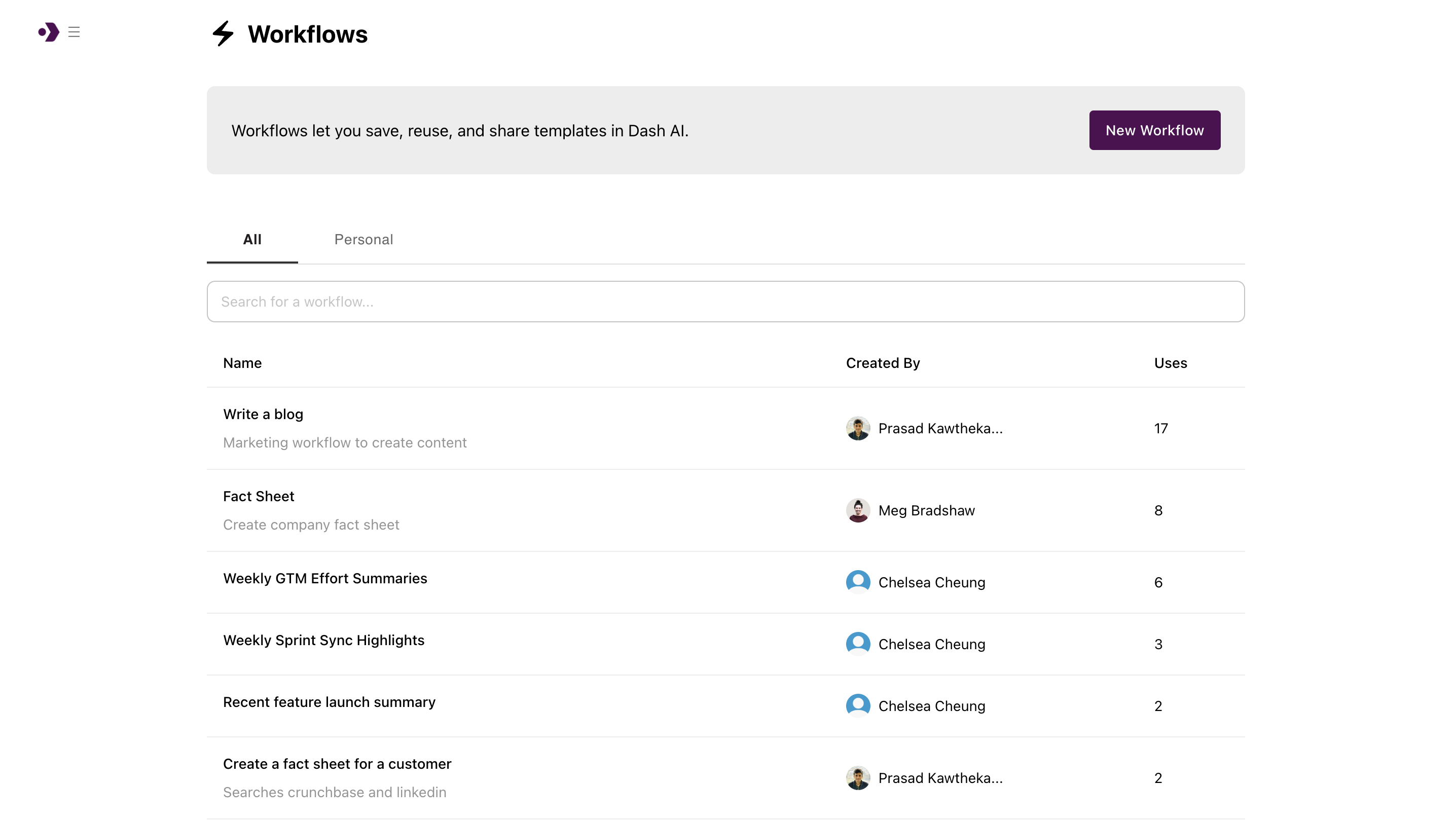 Dashworks | Reviews, Pricing & Demos - SoftwareAdvice AU