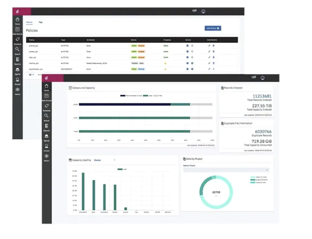 IBM Spectrum Discover Reviews, Cost & Features | GetApp Australia 2025