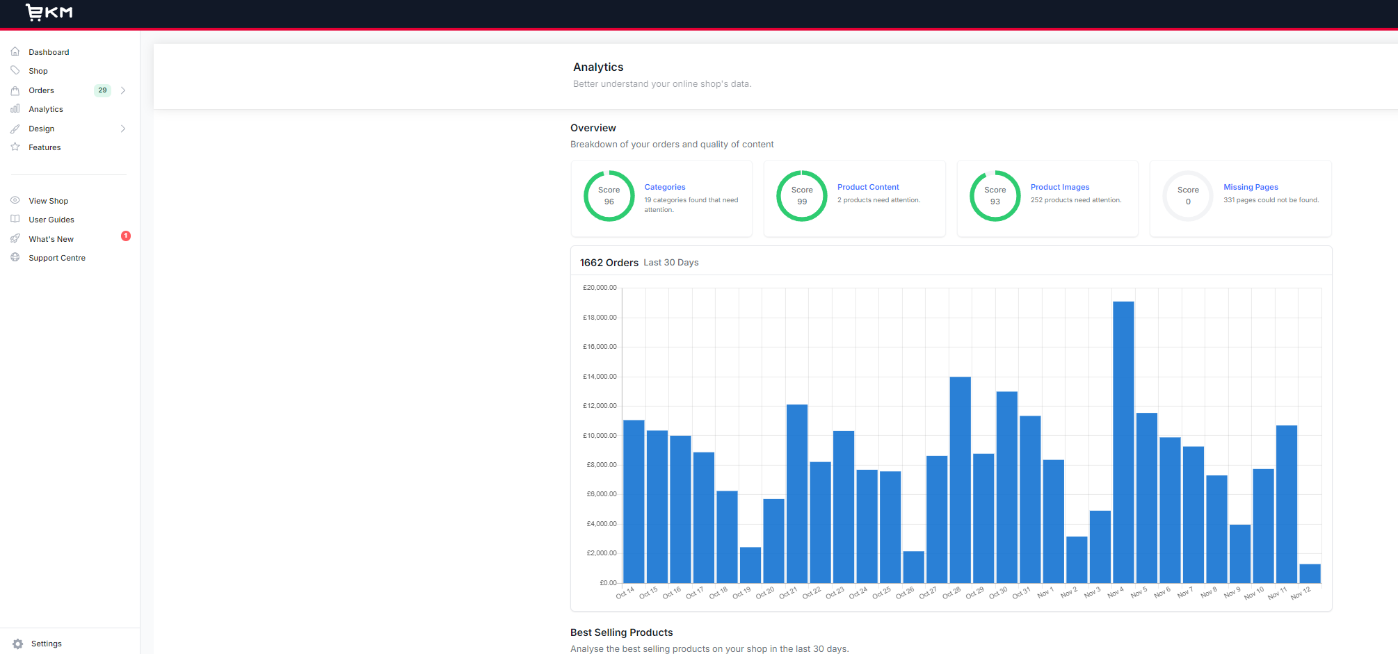 EKM Software - 2025 Reviews, Pricing & Demo