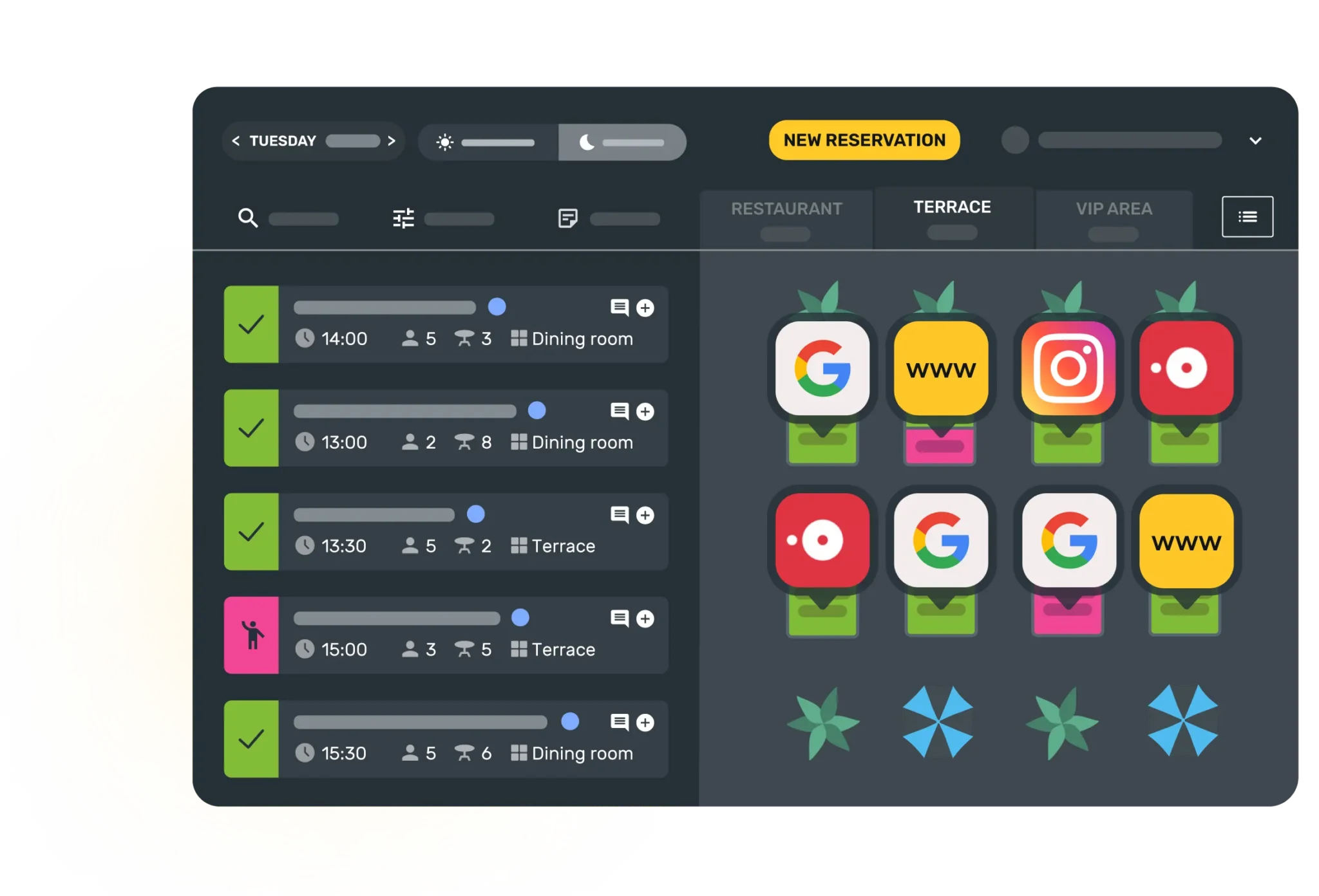 CoverManager - Avis, notes, prix et abonnements - Capterra France 2025
