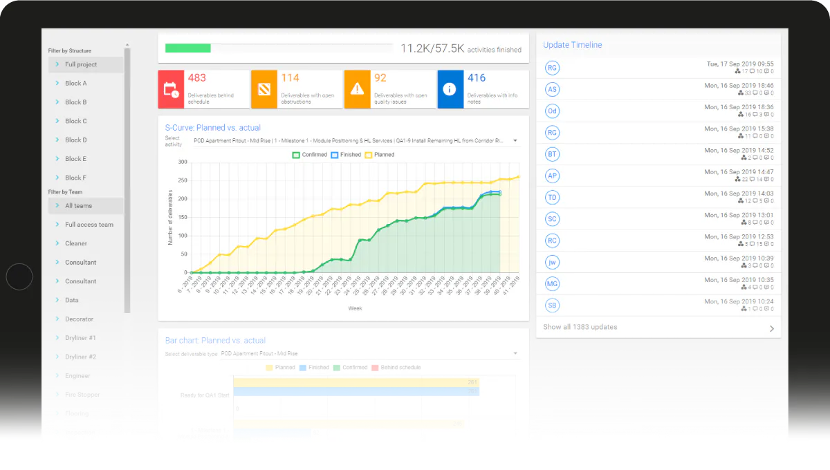 Sablono Platform Pricing, Alternatives & More 2023 | Capterra