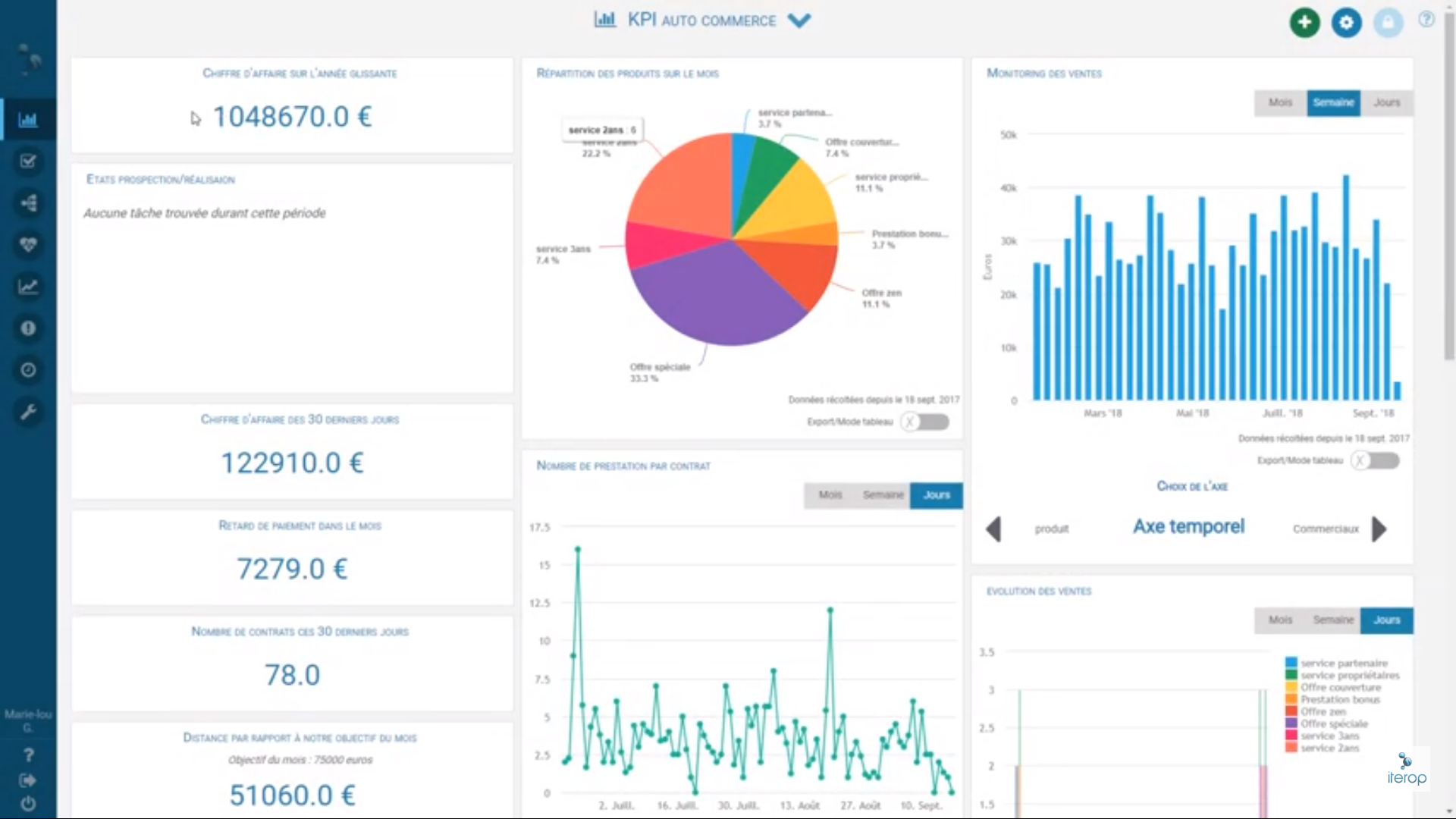 Iterop | Reviews, Pricing & Demos - SoftwareAdvice GB