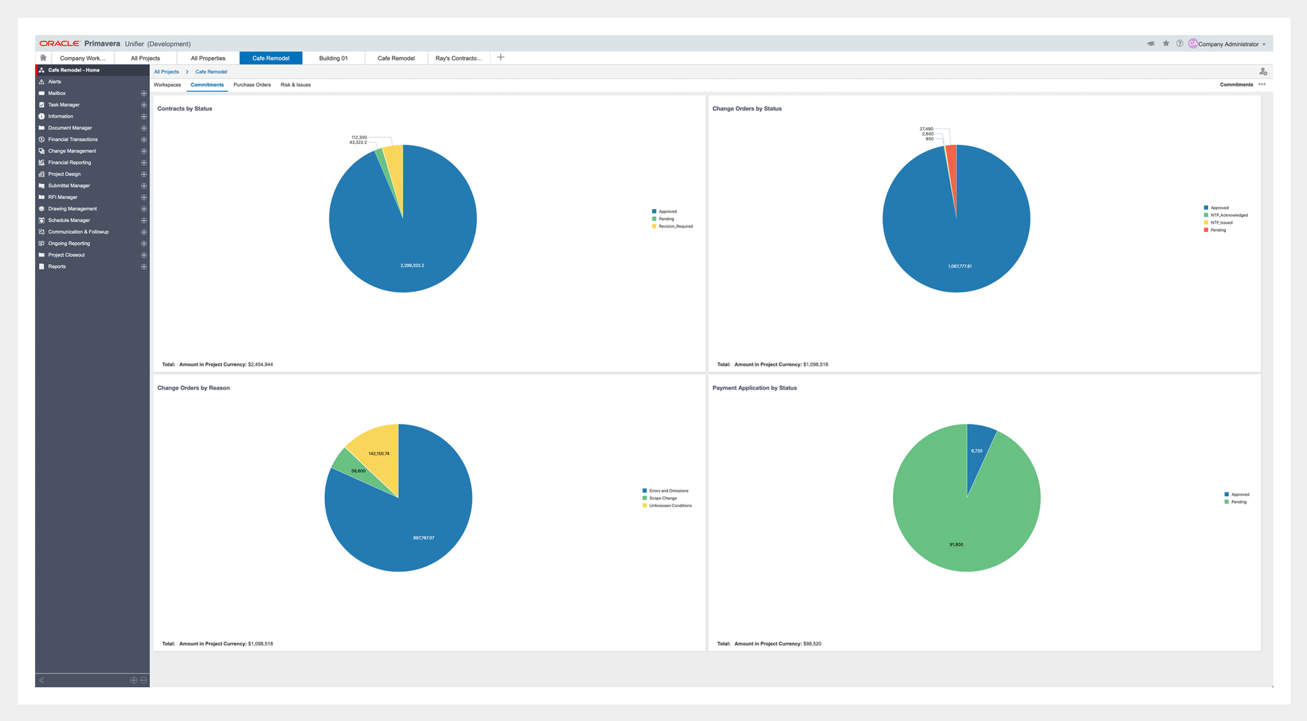 Primavera Unifier | Reviews, Pricing & Demos - SoftwareAdvice AU