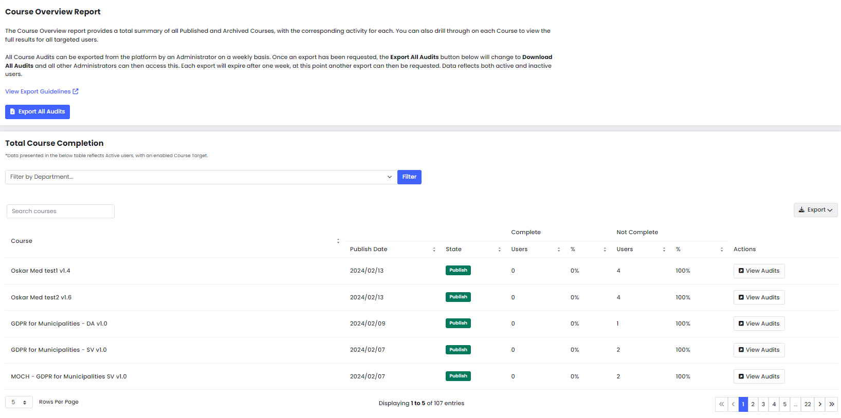 MetaCompliance Pricing, Cost & Reviews - Capterra UK 2025