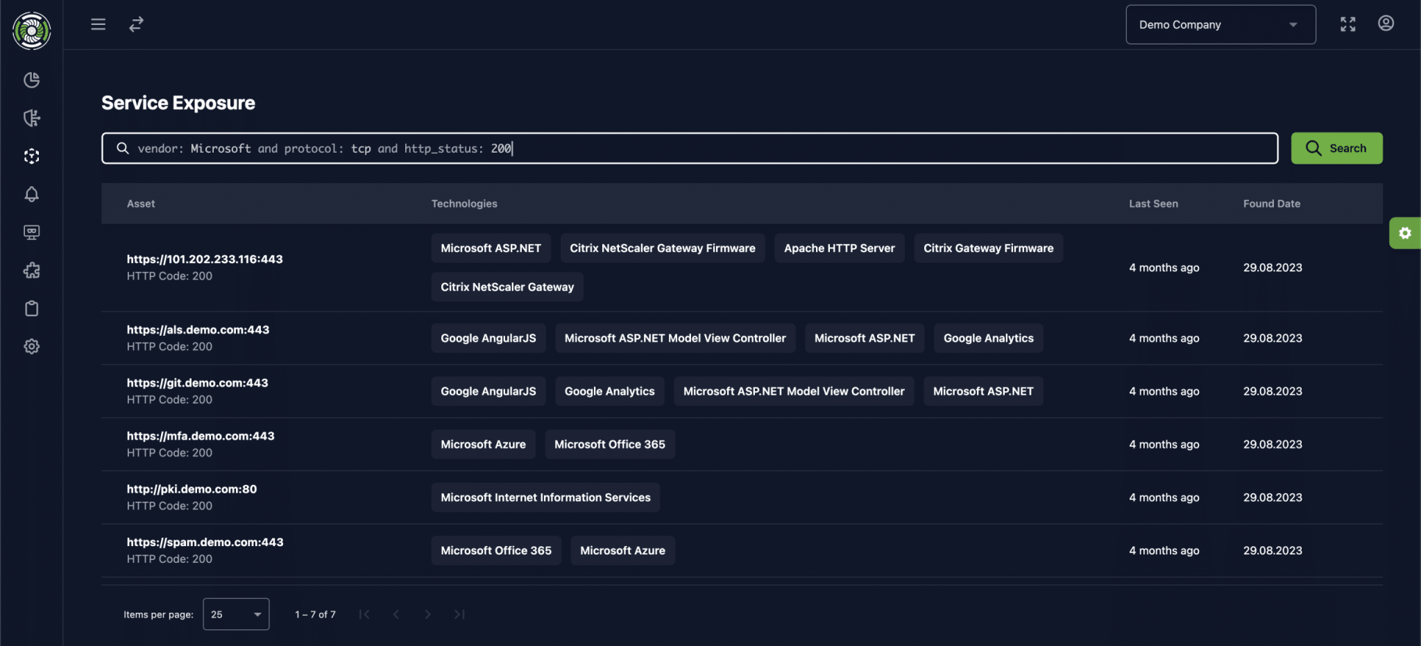 blacklens.io Software - 2025 Reviews, Pricing & Demo