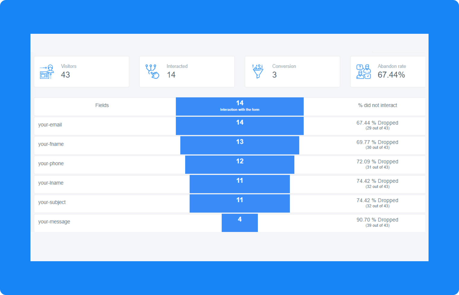 WebMaxy Analyzer Software - 2024 Reviews, Pricing & Demo