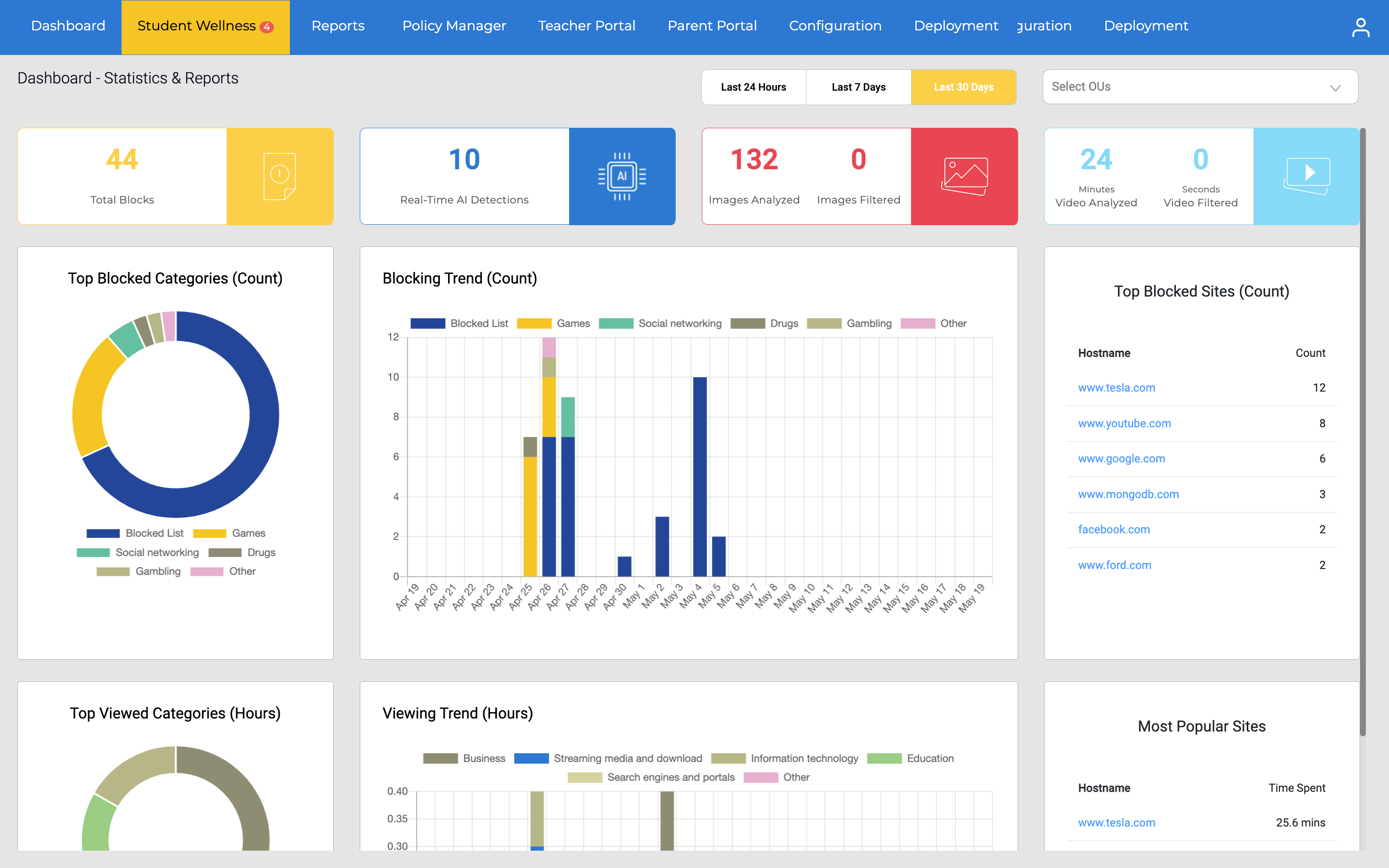 Hapara Software - 2025 Reviews, Pricing & Demo