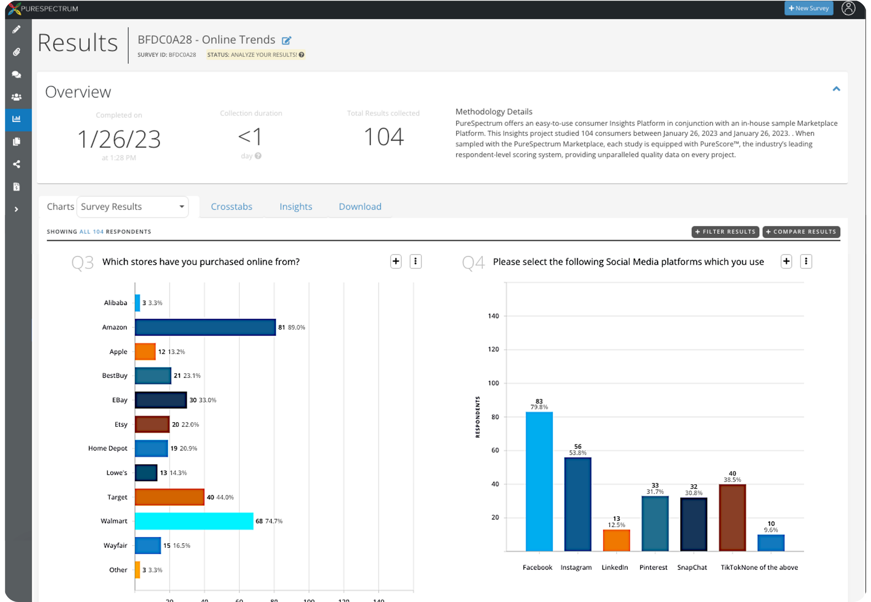 PureSpectrum Insights Platform Cost & Reviews - Capterra Australia 2025