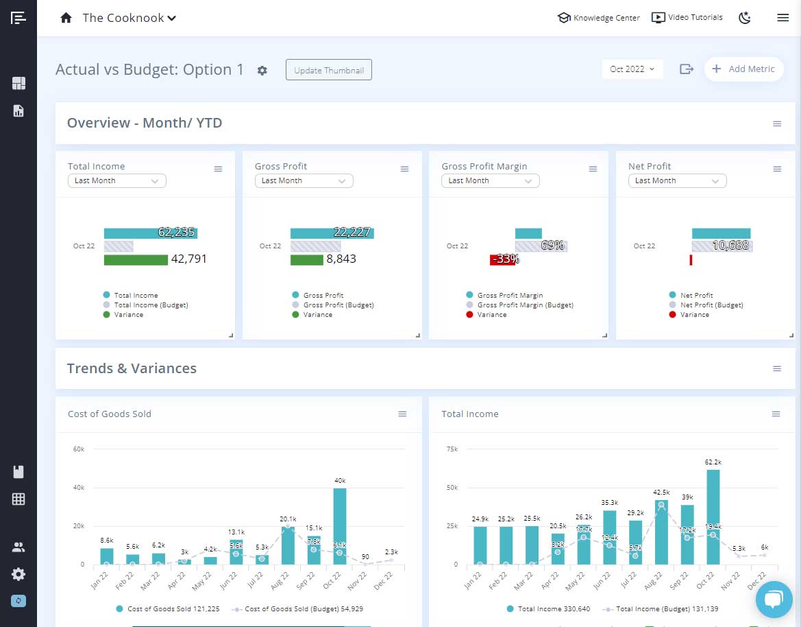 Reach Reporting Pricing, Alternatives & More 2023 | Capterra