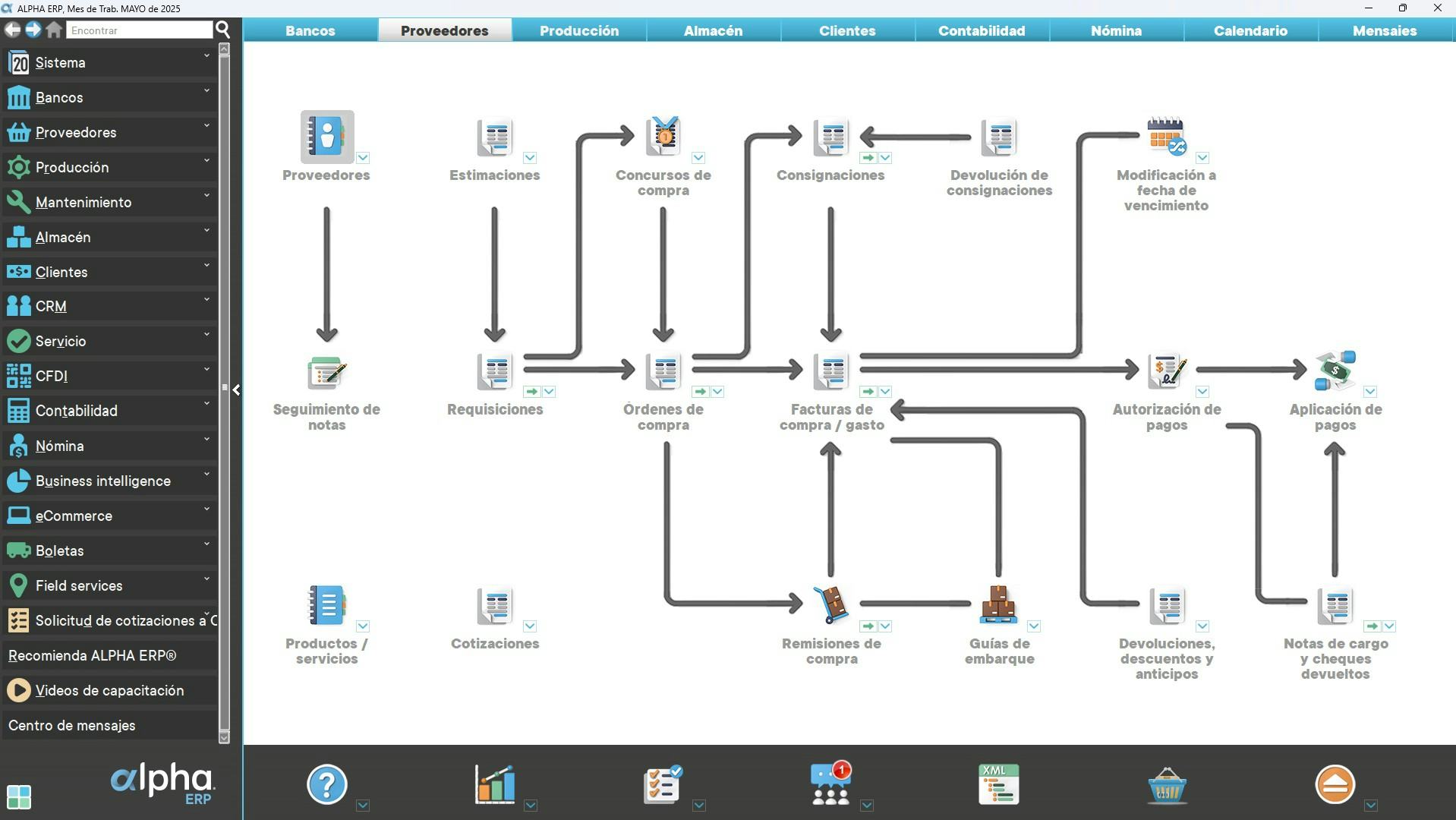 ALPHA ERP: precios, funciones y opiniones | GetApp Chile 2025