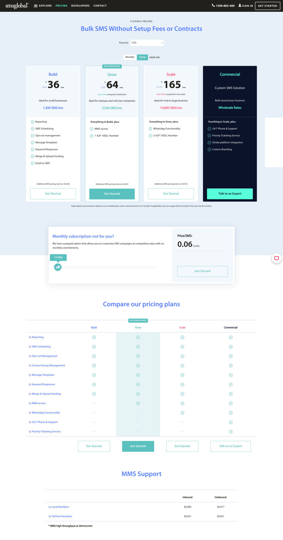 SMSGlobal Pricing, Alternatives & More 2025 | Capterra