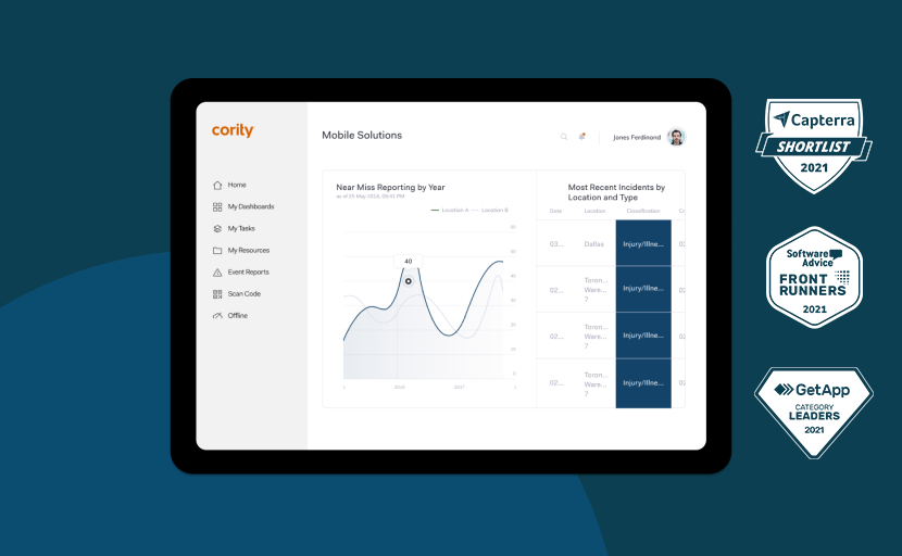 Cority Pricing, Alternatives & More 2024 | Capterra