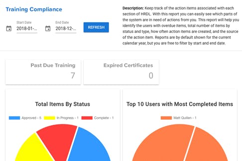 SafetyAmp Pricing, Alternatives & More 2022 - Capterra