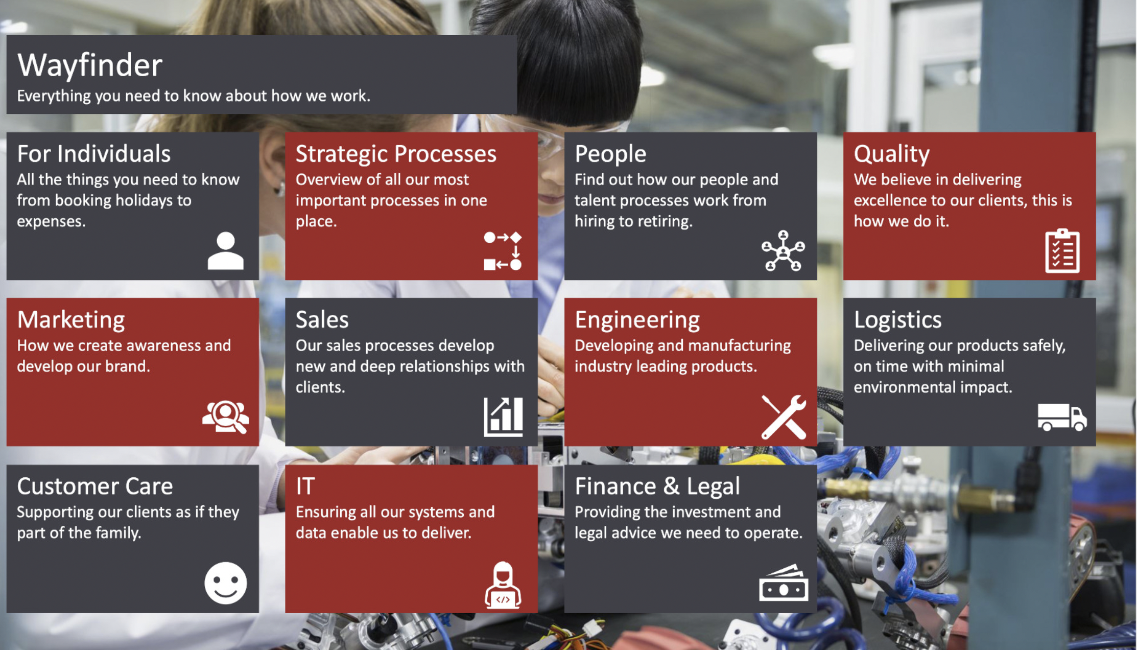 Skore Cost & Reviews - Capterra Australia 2023