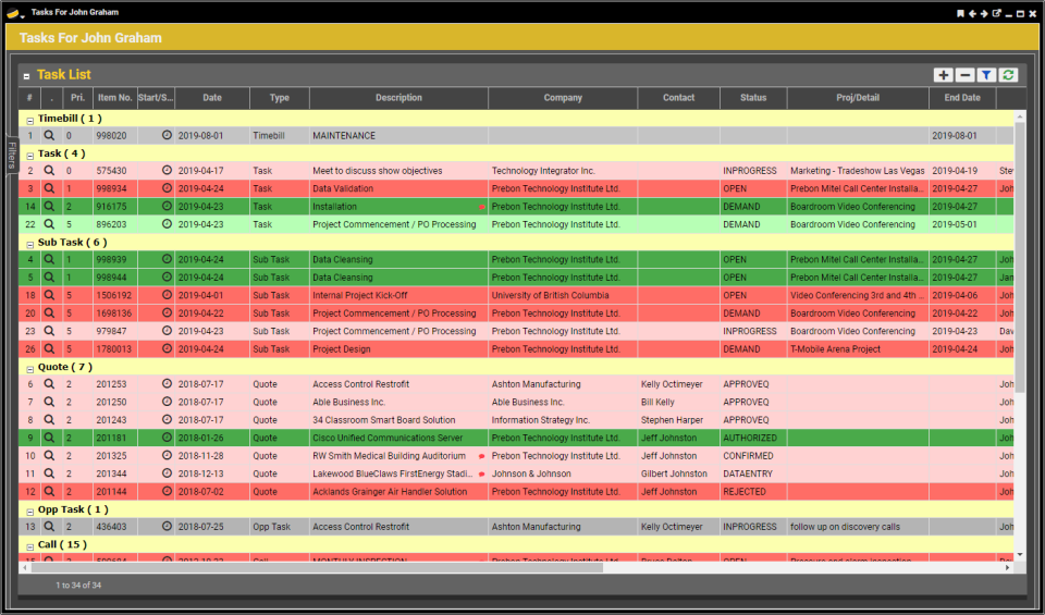 Q360 Cost & Reviews - Capterra Australia 2024