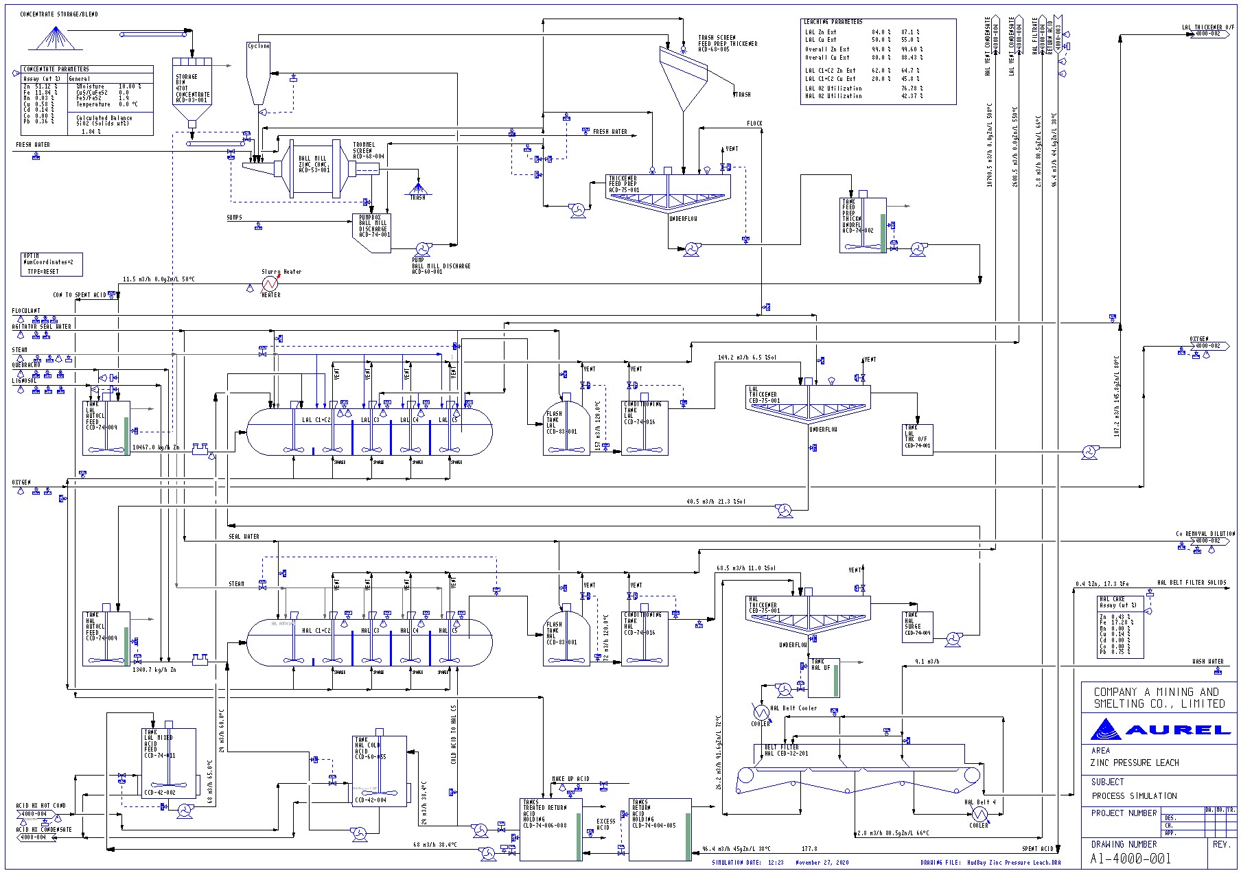 CADSIM Plus Pricing, Alternatives & More 2025 | Capterra