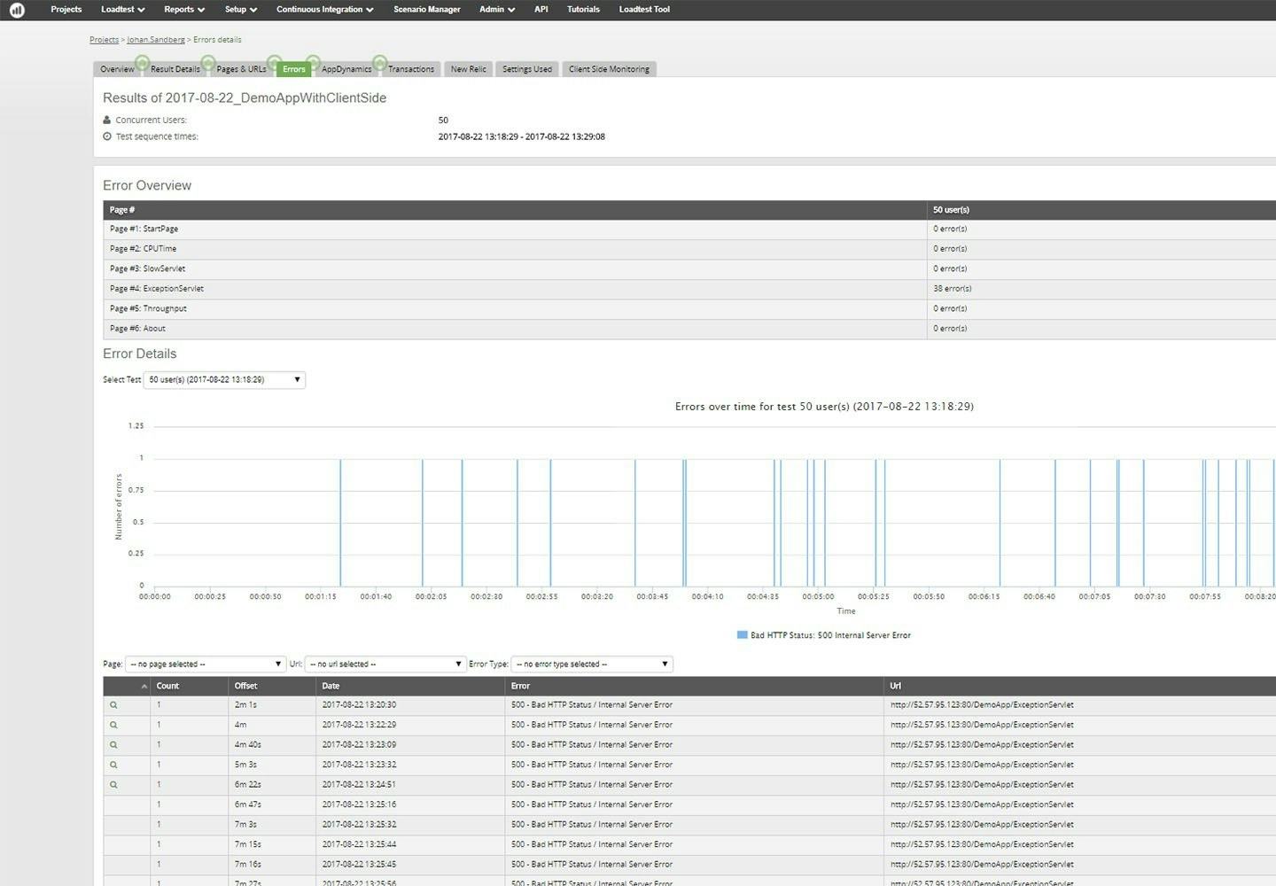 Apica | Reviews, Pricing & Demos - SoftwareAdvice AU