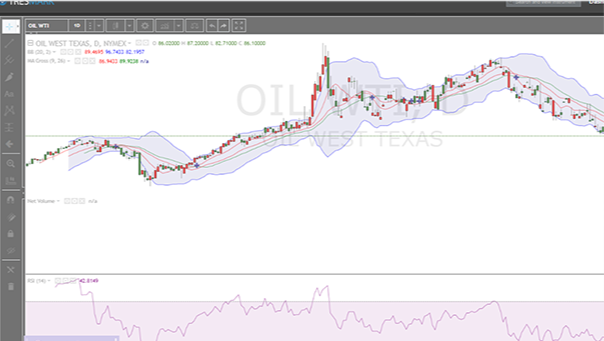 Tresmark Pricing, Alternatives & More 2025 | Capterra
