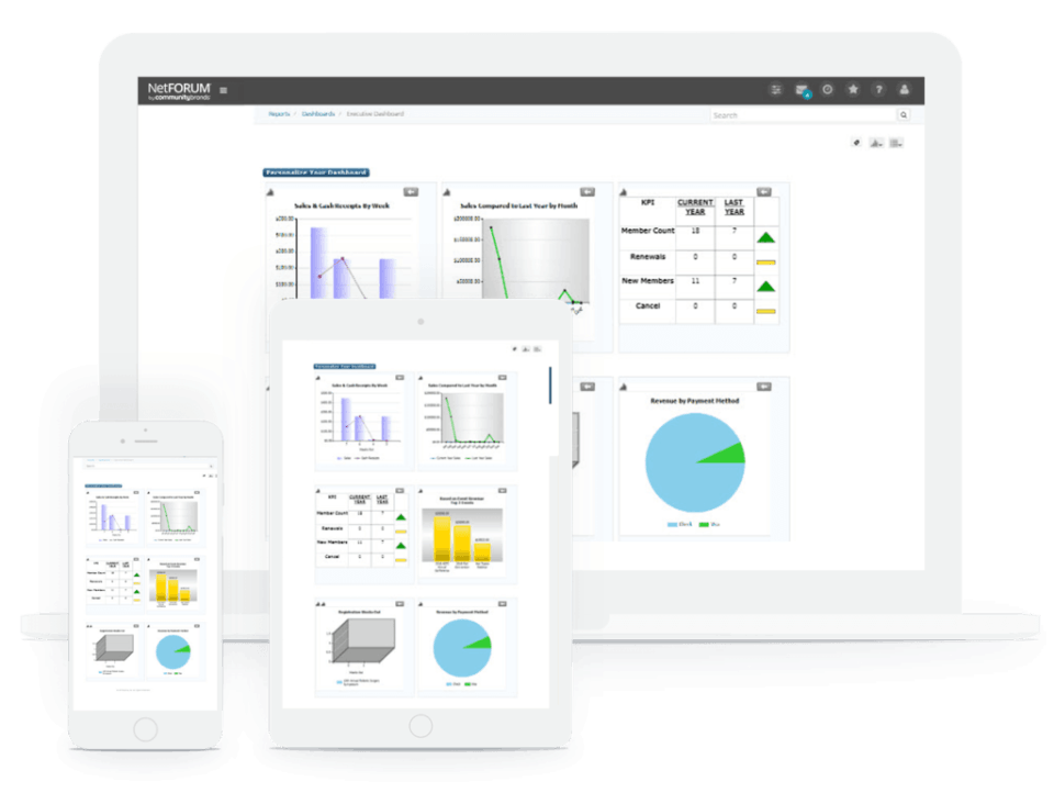 NetForum Enterprise Pricing, Alternatives & More 2023 | Capterra