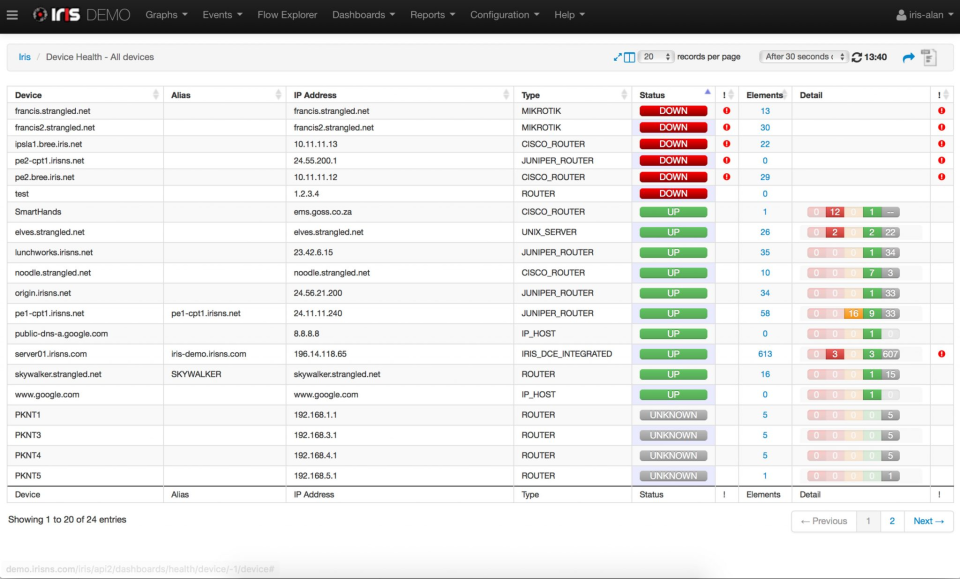 Iris Cost & Reviews - Capterra Australia 2025
