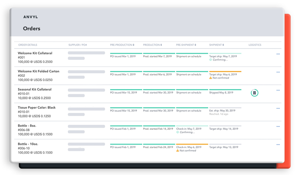 Sage Supply Chain Intelligence: precios, funciones y opiniones | GetApp ...