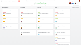 Asana Software 2021 Reviews Pricing Demo