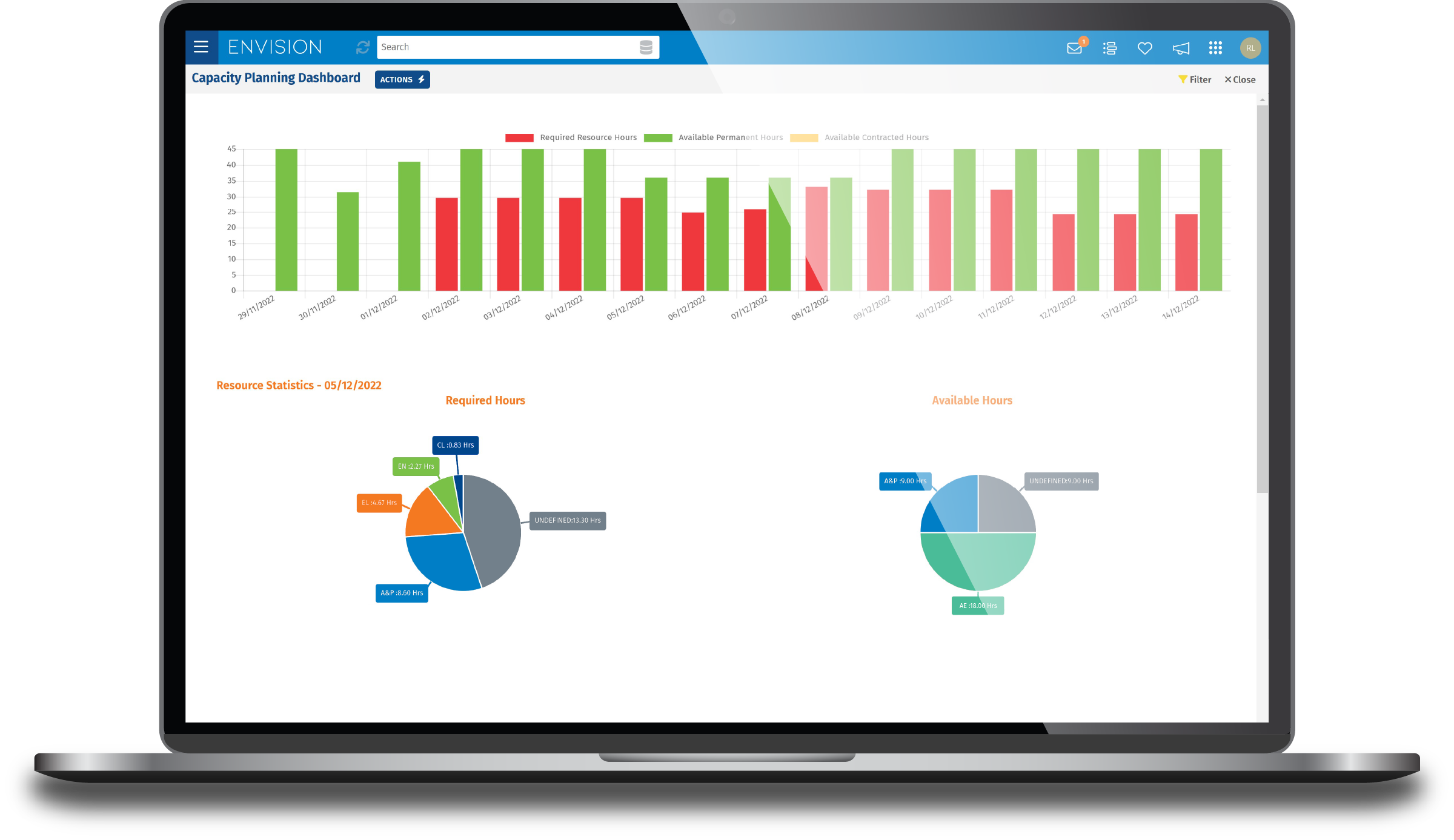 ENVISION Software - 2023 Reviews, Pricing & Demo