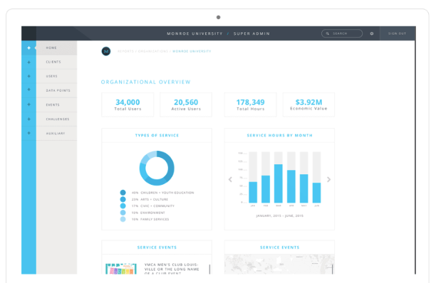MobileServe Reviews, Prices & Ratings | GetApp UK 2024