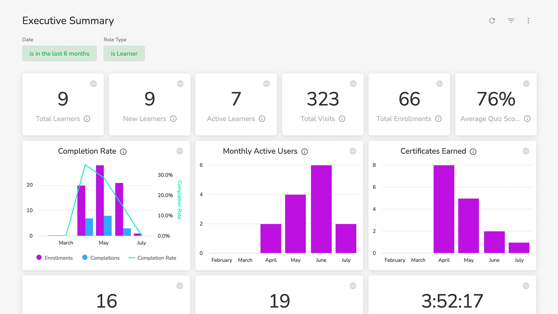 SkillPath Pricing, Alternatives & More 2025 | Capterra