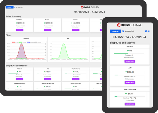Shop Boss - Opiniones, precios y características - Capterra España 2025