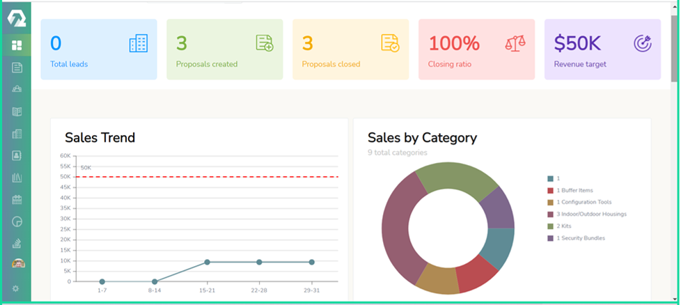 iQuoteXpress Pricing, Alternatives & More 2025 | Capterra