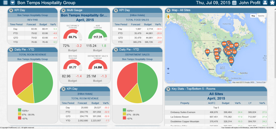 ProfitSword Pricing, Alternatives & More 2025 | Capterra