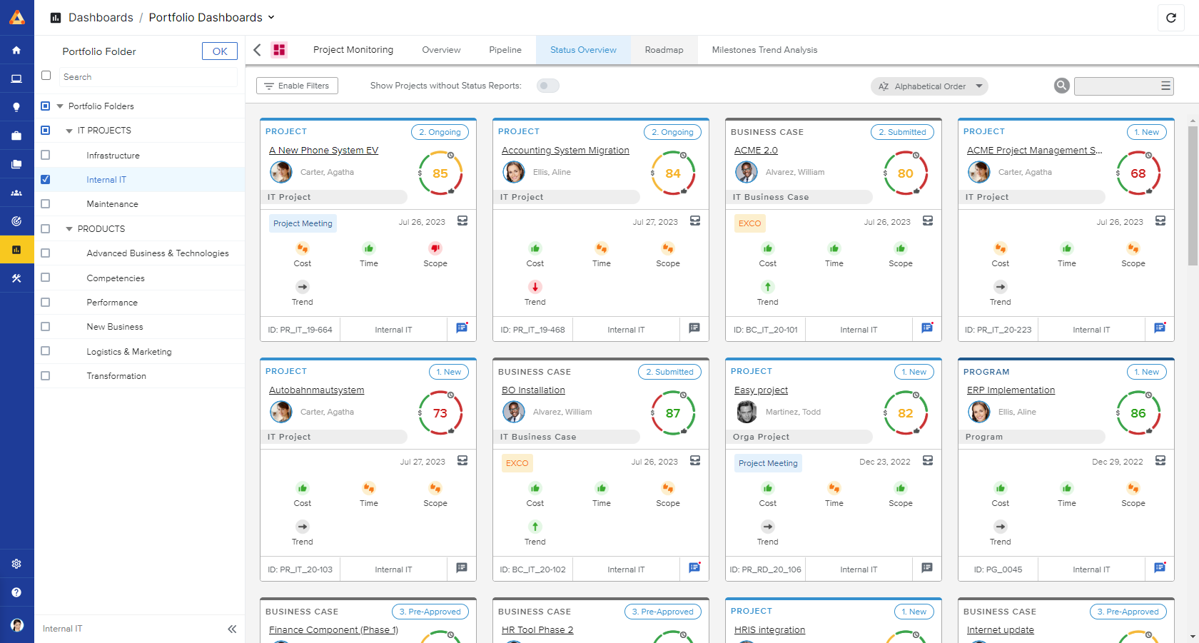 Sciforma: precios, funciones y opiniones | GetApp España 2025