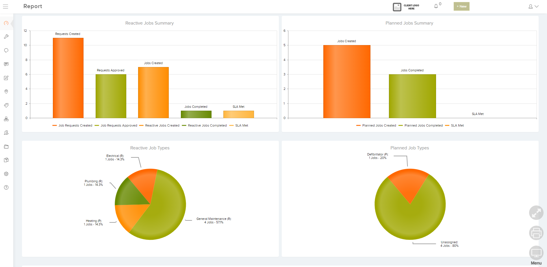 Trackplan - Opiniones, precios y características - Capterra España 2022