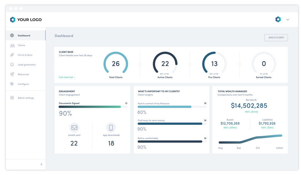 Myprosperity Pricing, Alternatives & More 2025 | Capterra