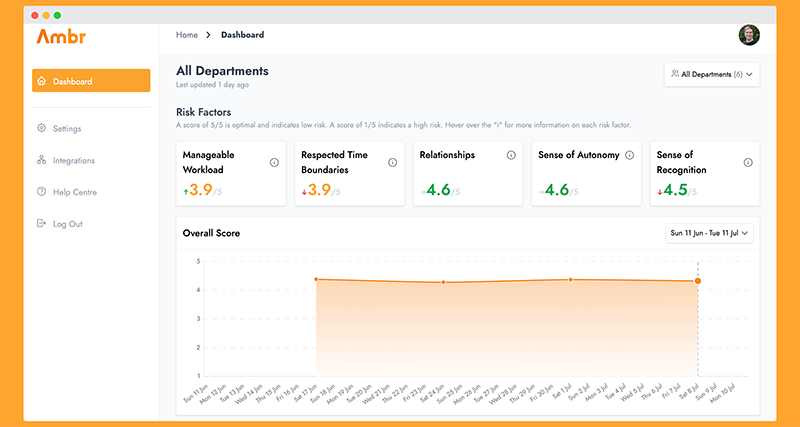 Ambr Pricing, Alternatives & More 2025 | Capterra