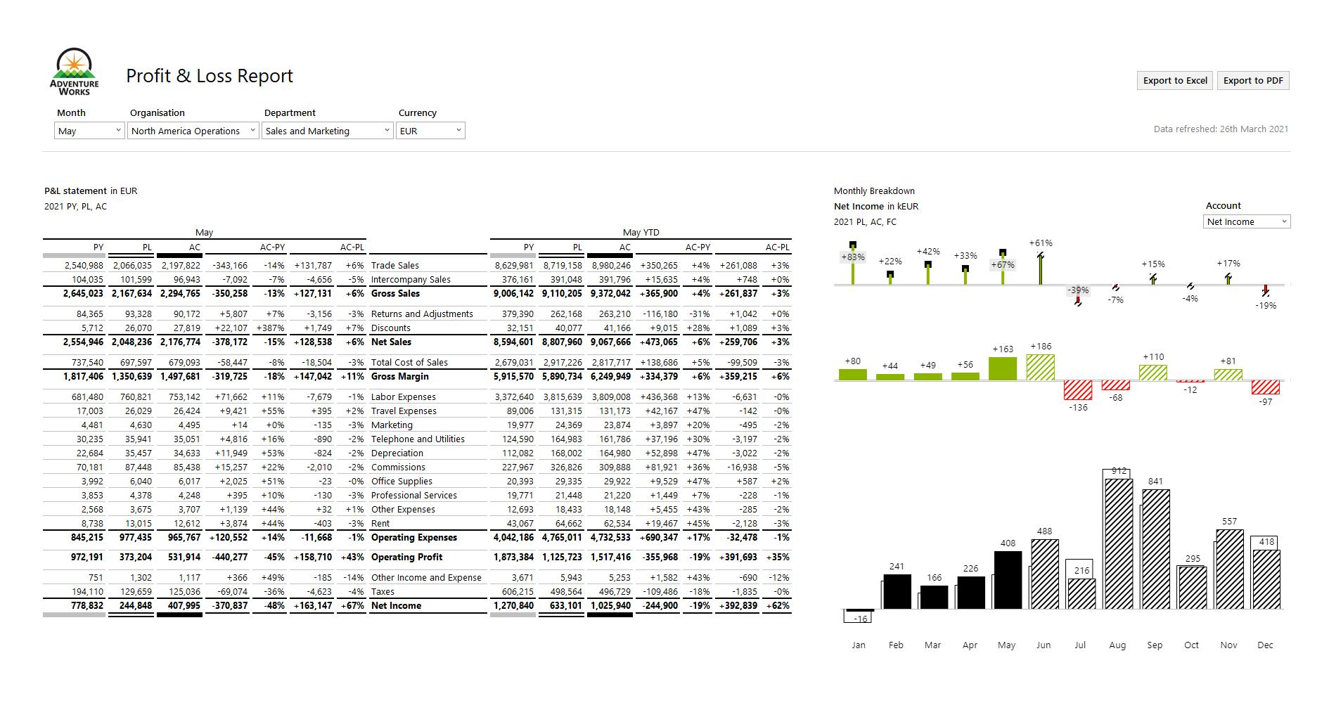 XLCubed Pricing, Alternatives & More 2023 | Capterra