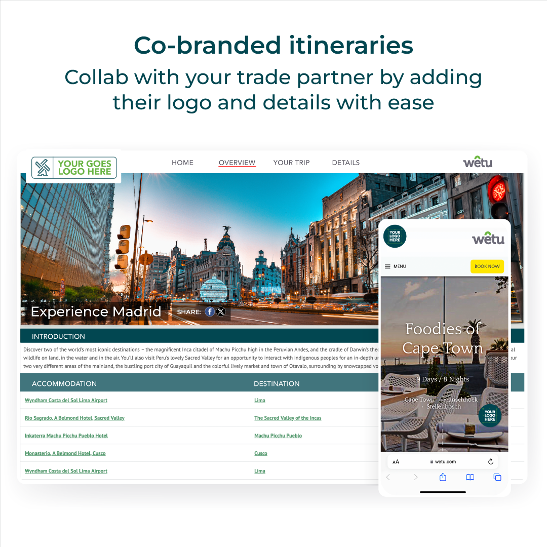 Wetu: precios, funciones y opiniones | GetApp España 2025