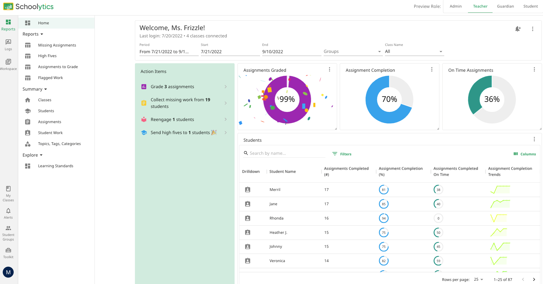 Schoolytics Pricing, Alternatives & More 2025 | Capterra