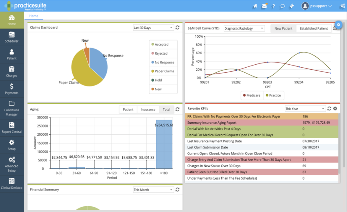 PracticeSuite Price, Features, Reviews & Ratings - Capterra India