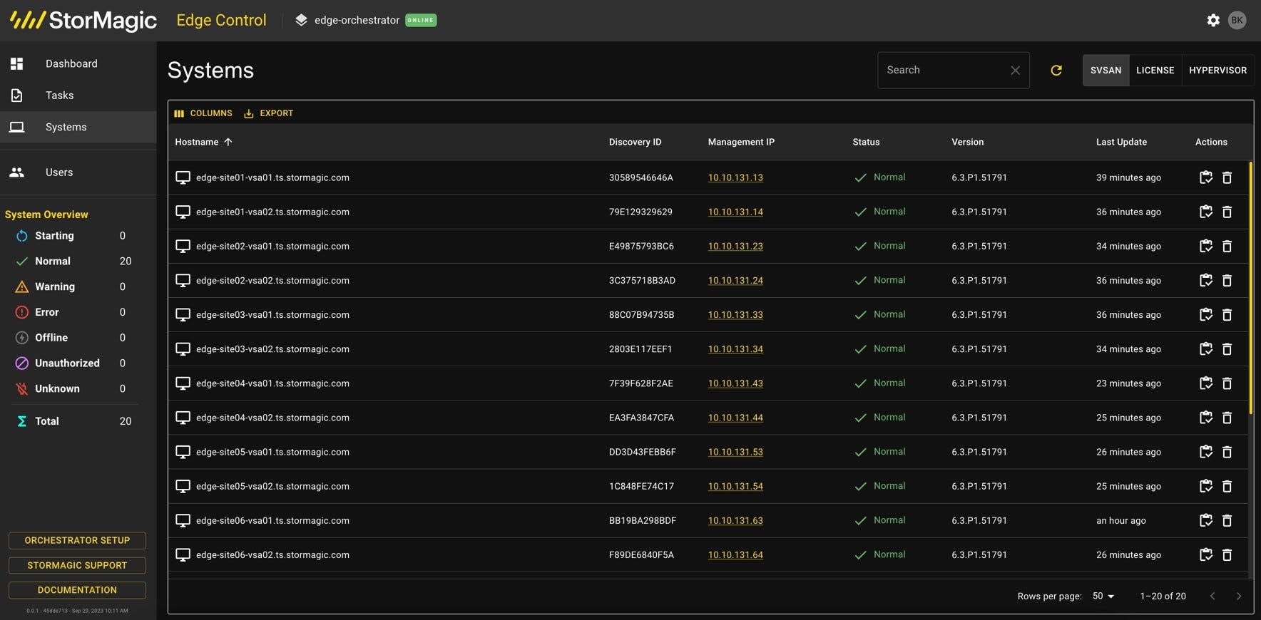 StorMagic SvSAN Reviews, Cost & Features | GetApp Australia 2025