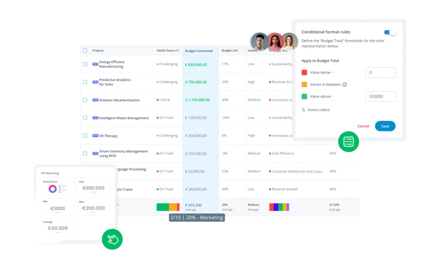 ITONICS Cost & Reviews - Capterra Australia 2025