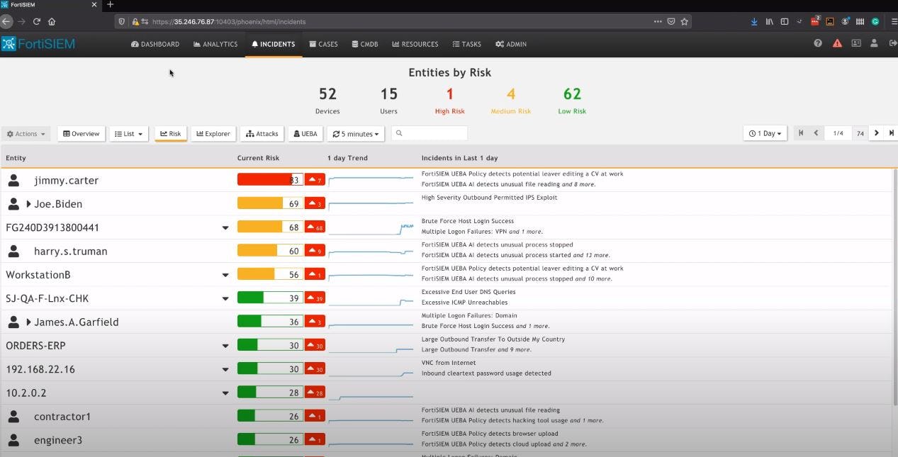 FortiSIEM Software - 2023 Reviews, Pricing & Demo