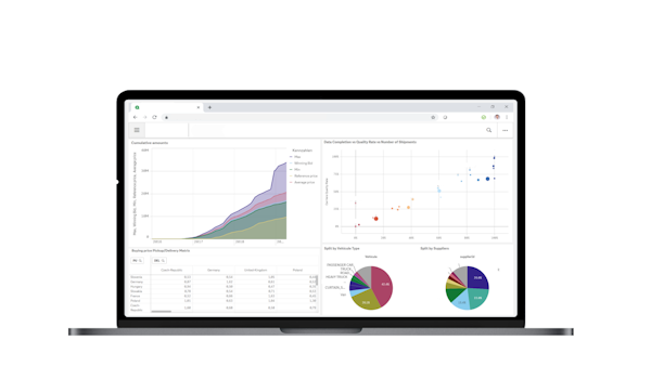 Easy4Pro Reviews, Demo & Pricing - 2022