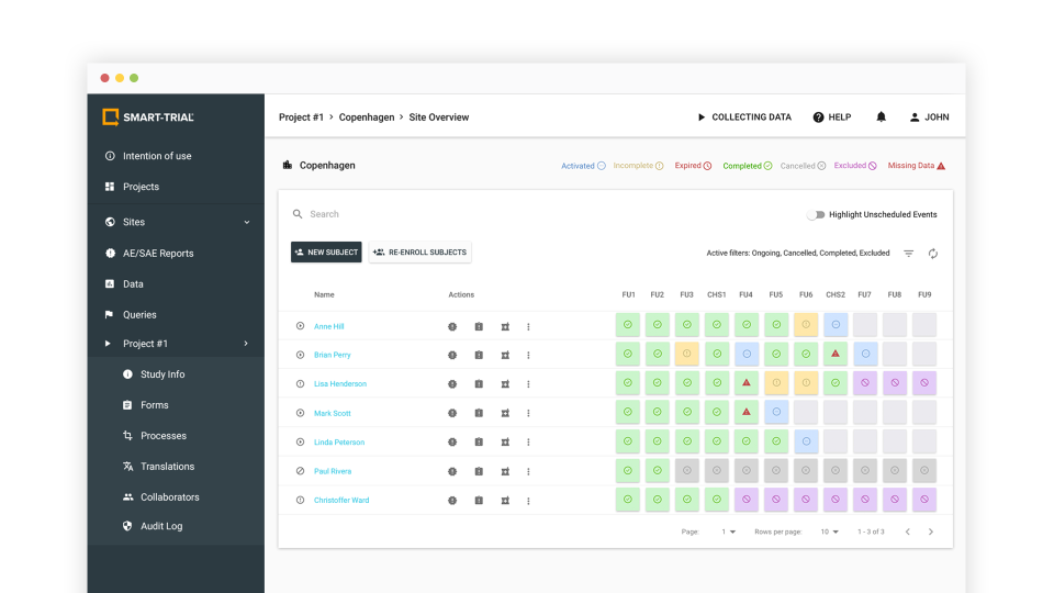 SMART-TRIAL Pricing, Alternatives & More 2023 | Capterra